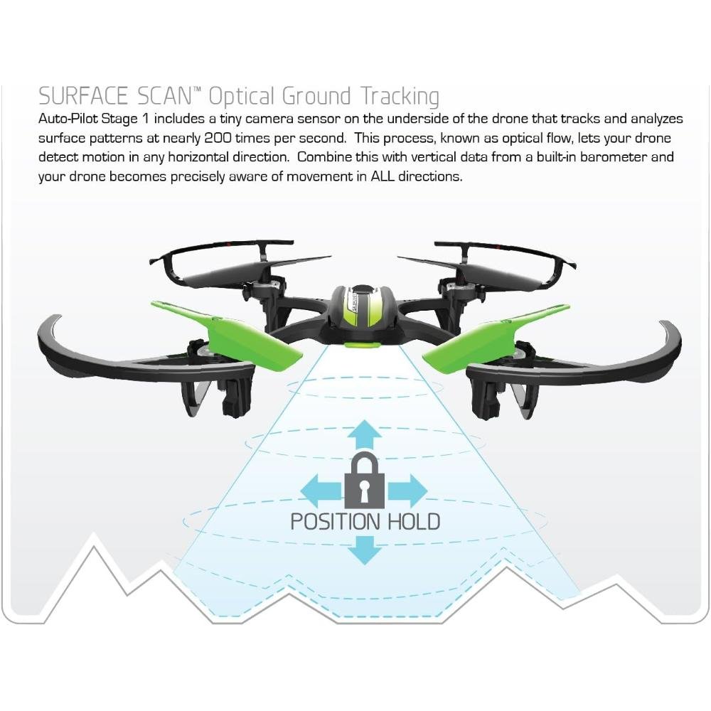 SkyViper Fury Stunt Drone - Kidztopia